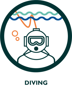 Subsea Cable & Umbilical Sysems | Umbilical Specialists | Fibron